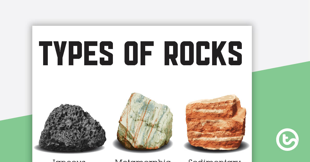 Types of Rocks Posters